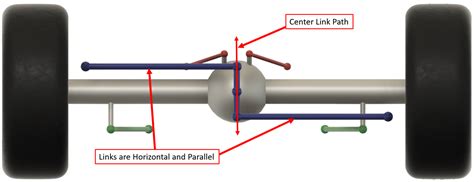 What Does A Watts Link Do At Jean Begaye Blog