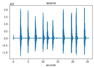 Python How To Find Timestamps Of A Specific Sound In Wav File Stack Overflow