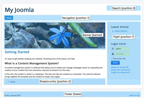 Joomla Positions Tutorial Engine Templates