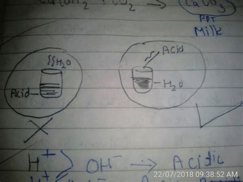Why We Can Add Acid In Water But Not Water In Acid Class 10 Pdf Download
