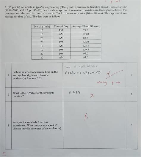 Solved Hi Pls Solve Asap Using Excelminitab With Step By