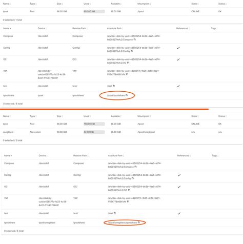 creating a zfs filesystem automatically moves location of shared