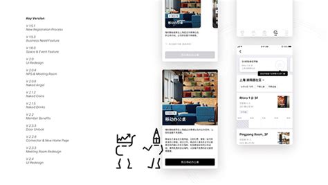 Naked Hub Member App Behance