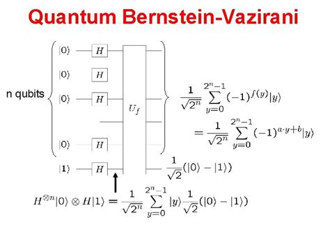 Quantum Computing Lecture 4 Quantum Algorithms Dave Bacon