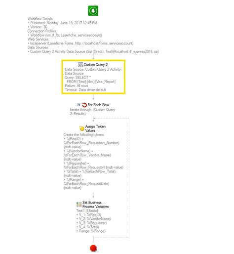 Populating Form Table From Workflow Laserfiche Answers