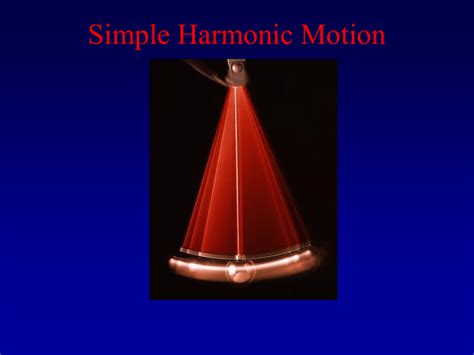 Simple Harmonic Motion Physics Presentation