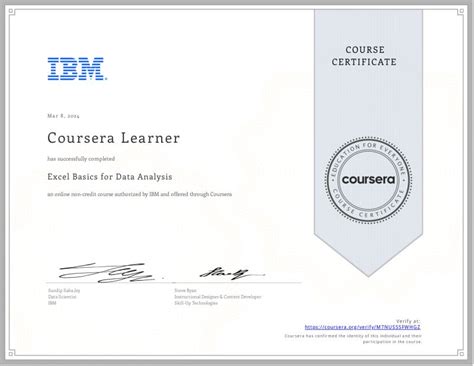 Coursera Excel Dataanalysis Certification Professionaldevelopment