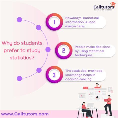 Why Do Students Prefer To Study Statistics Rstudentsacademichelp