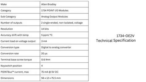 Allen Bradley 1734 Oe4c Analog Current Output Module At Rs 28027 Analog Output Module In Surat