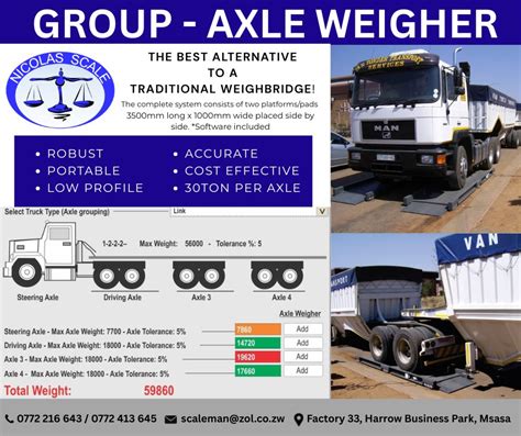 Nicolas Scale Company Harare