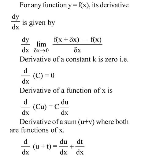Derivatives Of A Function Sawan Books