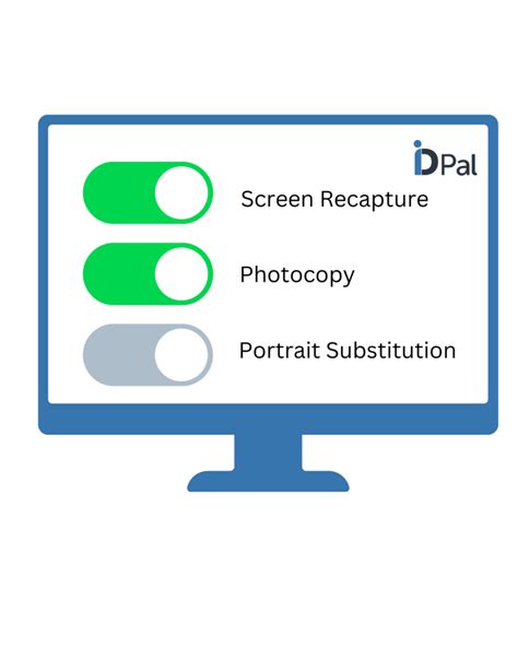 Introducing Id Detect Boosting Document Fraud Detection Id Pal