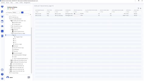 Management Sqlserver Disk And Memory Usage