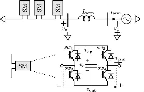 Figure 1 From Practical Online Condition Monitoring Of Dc Link