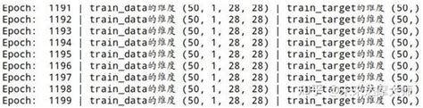 PyTorch详细的MNIST数据集预处理 知乎