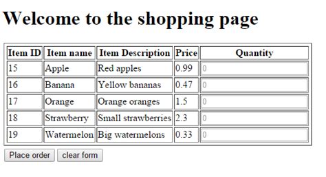 Html How To Pass Dynamic Values In A Element To A Servlet Stack
