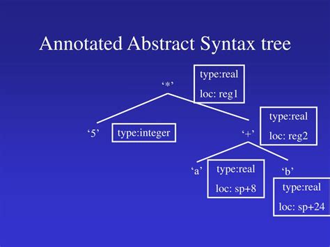 Ppt Course Overview Powerpoint Presentation Free Download Id3004813