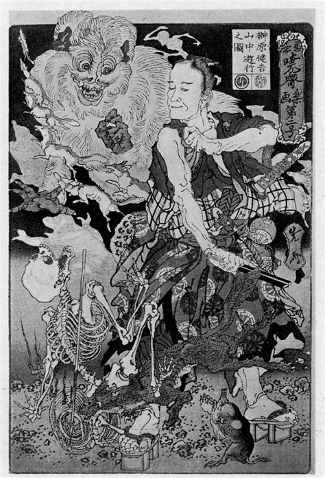 河鍋暁斎による浮世絵暁斎楽画 二