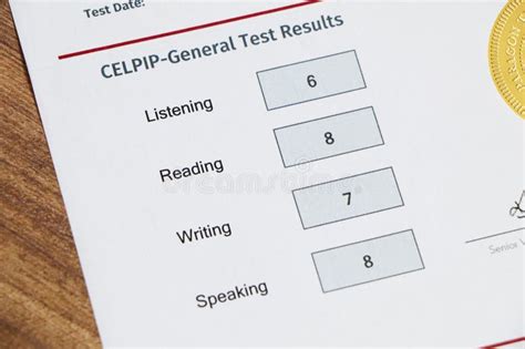 Celpip Canadian English Language Proficiency Index Program Editorial