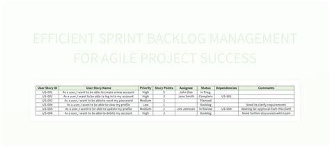 Free Agile Project Templates For Google Sheets And Microsoft Excel