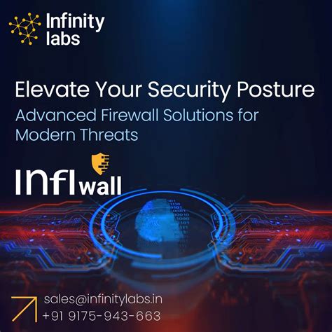 Infinity Labs India On Linkedin Firewallprotection Networksecurity Dataprotection