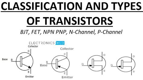 Transistor Chart Ponasa