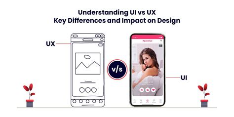 Understanding UI Vs UX Key Differences And Their Impact On Design