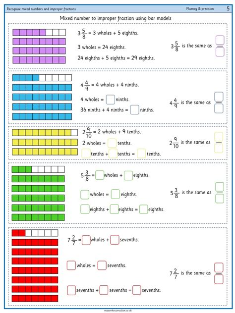 Recognise Mixed Numbers And Improper Fractions 4 Master The Curriculum