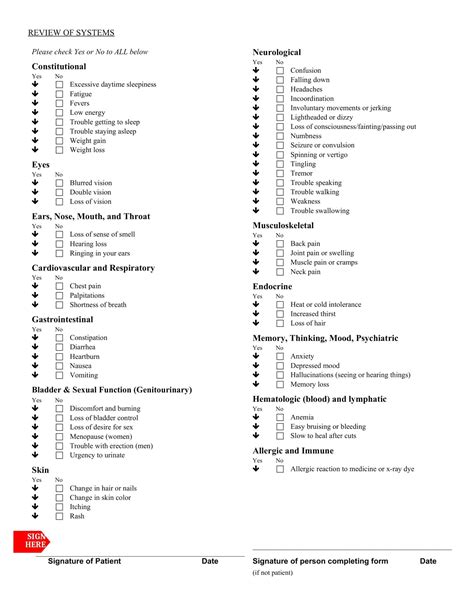 Free Printable Review Of Systems Templates PDF Word