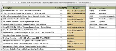 Excel Categorize Text Based On Keyword By Chloe Lin Medium