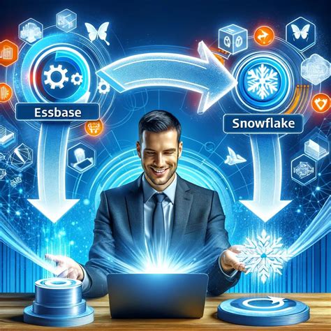 Cloudstak On Linkedin Oracle Epm Erp Cpm Pbcs Essbase Hfm