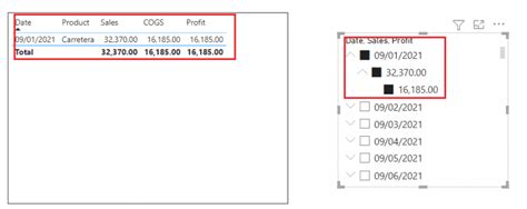 Power BI Date Slicer With Real Examples SPGuides