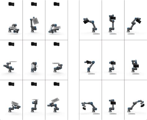 手眼标定的流程 — Zivid Knowledge Base 文档