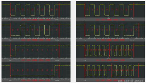 嵌入式开发十八：usart串口通信实验嵌入式串口实验 Csdn博客