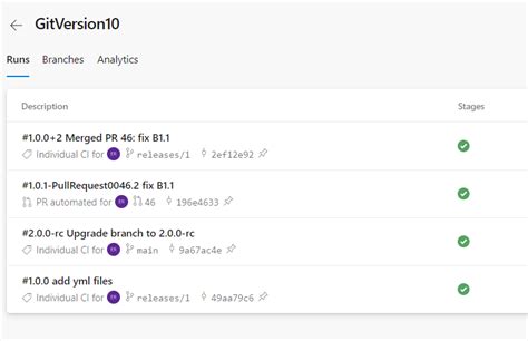 Bug Dont Inherit Semver On An Azure Devops Pullrequest · Issue 3180