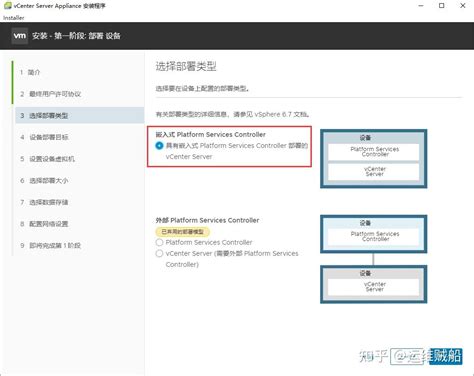Vmware Vcenter 6 7部署安装全过程 知乎