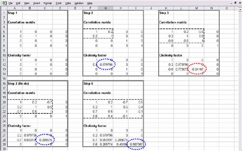 Excel Solution For Constructing Positive Definite Correlation Matrix