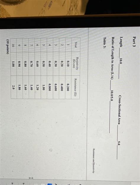 Solved 7a Using Excel Or Some Other Graphing Program And