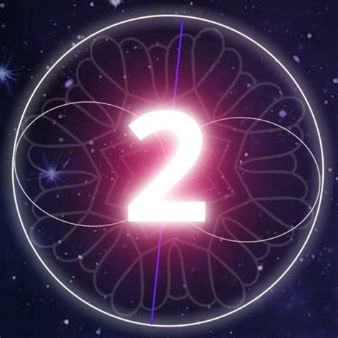 Ангельская нумерология Дети по числу характера