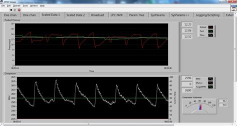 Instaspin Bldc Motor Control In 28035 Device C2000 Microcontrollers Forum C2000™︎