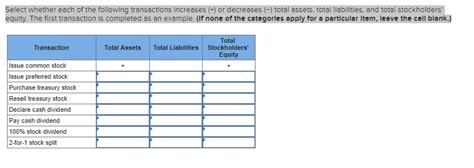 solved select whether each of the following transactions