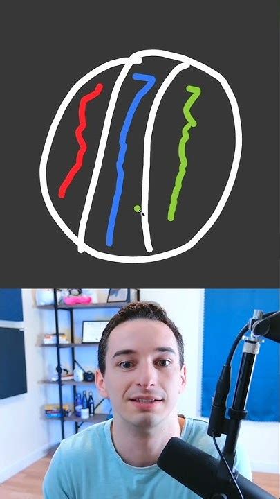 Are Coding Interviews Broken Youtube