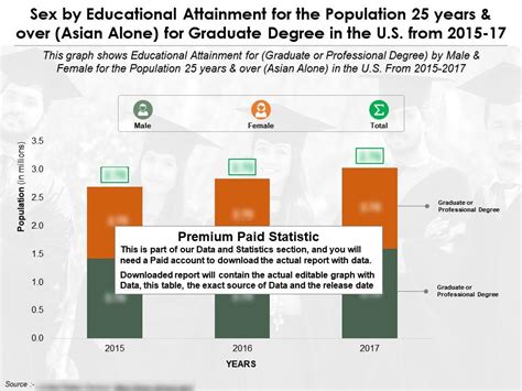 Top 10 Sex Education Powerpoint Presentation Templates In 2025
