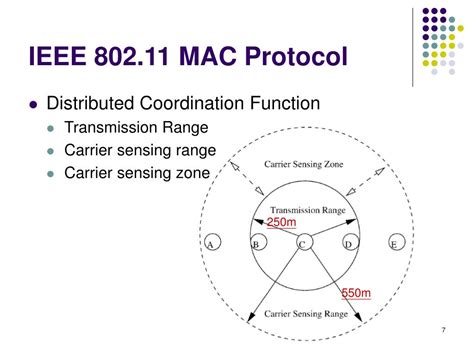 Ppt A Power Control Mac Protocol For Ad Hoc Networks Powerpoint