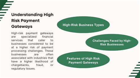 Ppt Best High Risk Payment Gateways For Woocommerce Powerpoint Presentation Id 12372528