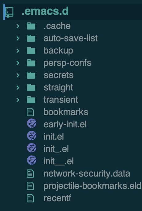 Use Slanted Treemacs Icons By Default · Issue 672 · Doomemacsthemes · Github
