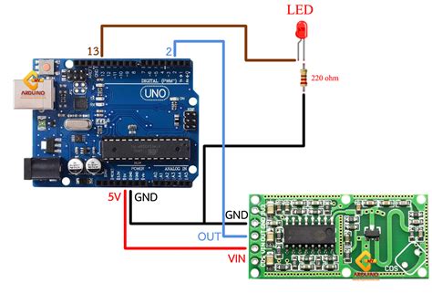 สอนใช้งาน arduino เซ็นเซอร์ตรวจจับความเคลื่อนไหว แบบคลื่นไมโครเวฟ rcwl 0516 ขาย arduino