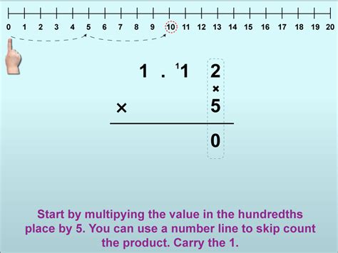 Math Clip Art Using Place Value To Multiply Decimals By Whole Numbers