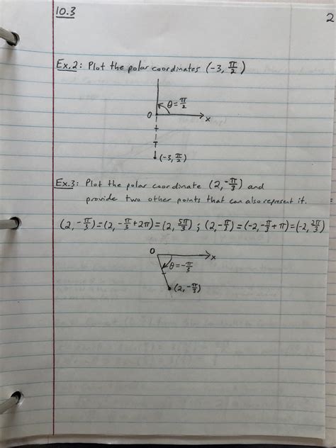 Professor Franks Math Blog 10 3 Polar Coordinates