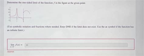 Solved Determine The One Sided Limit Of The Function F In